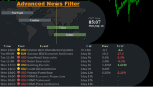 Manual Guide for News Filter - Forex EA Trading